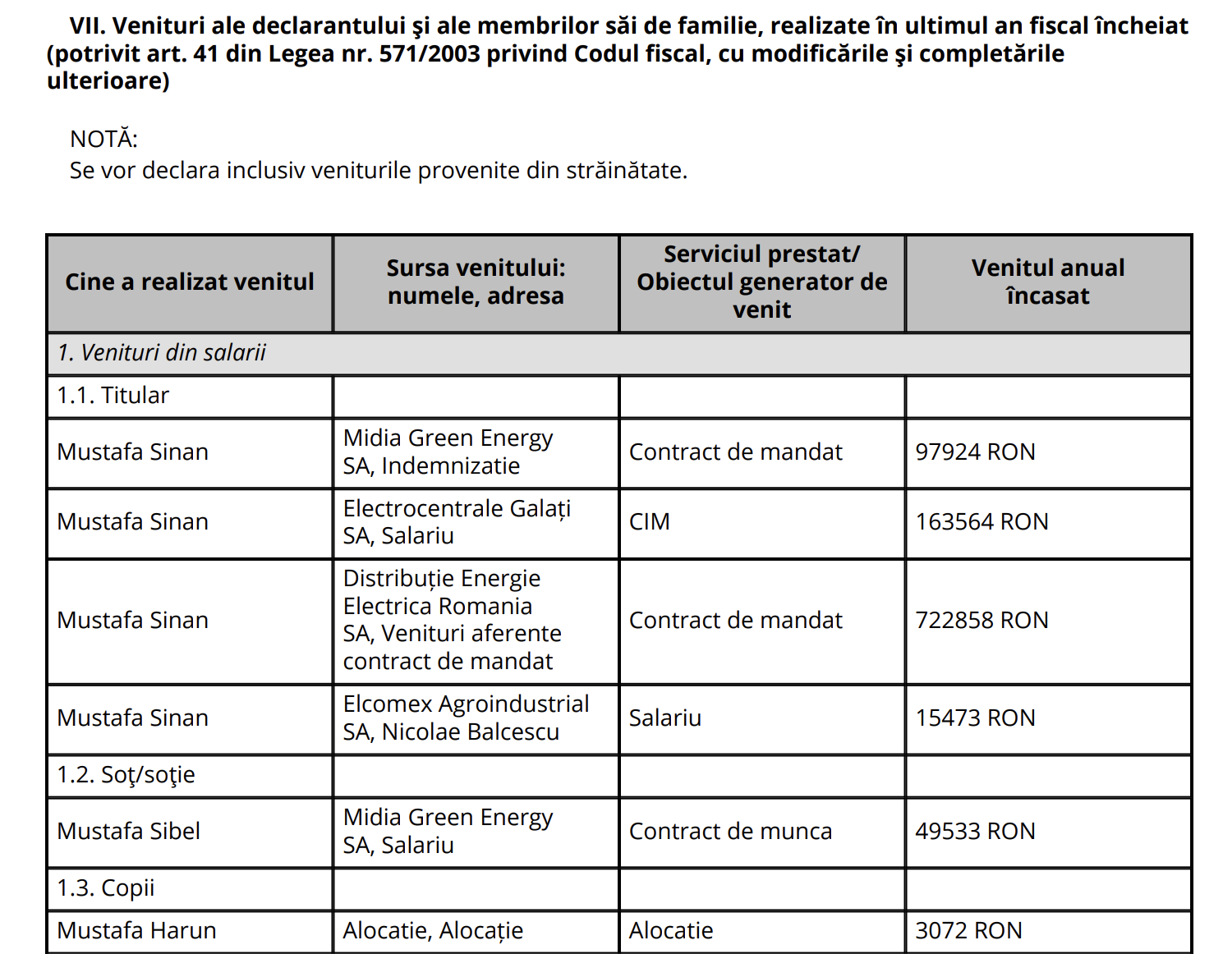 Mustafa Sinan, noul membru al CS din Complexul Oltenia, câștiga anual ...